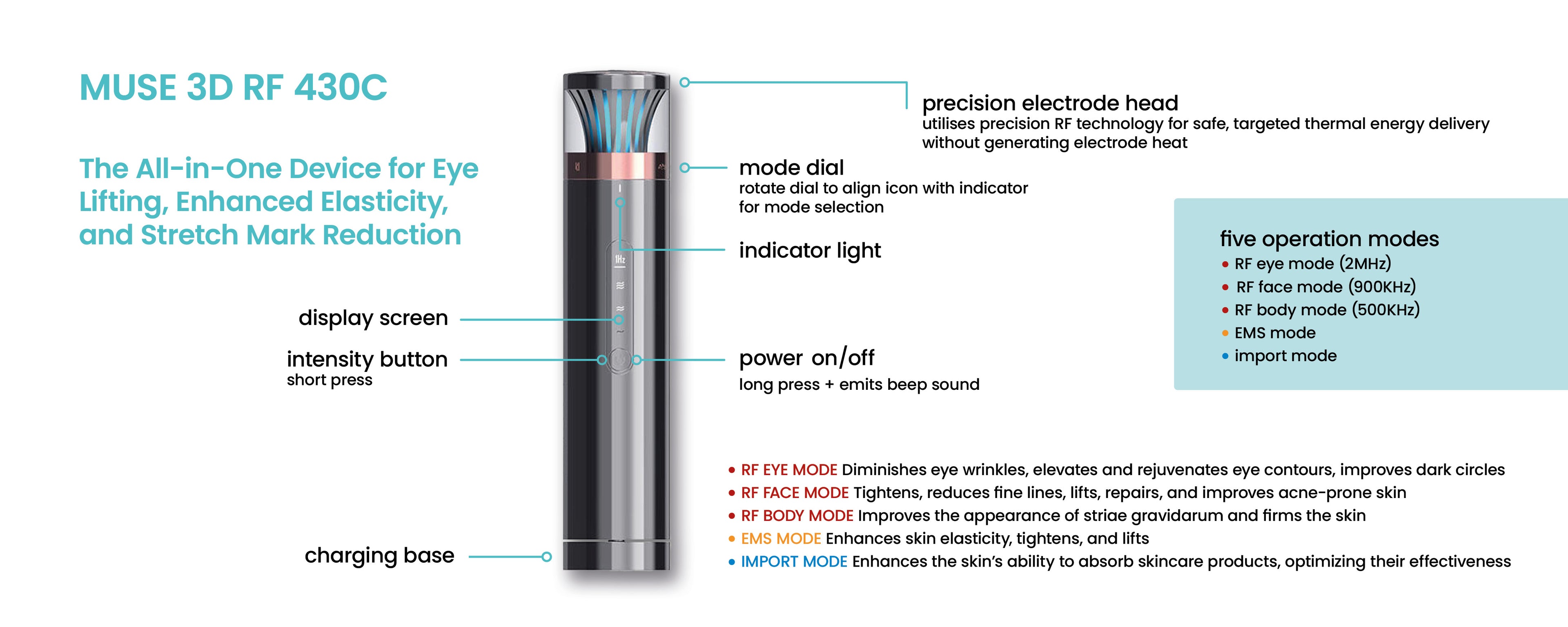 skinovationLab® Muse 3D RF 430C